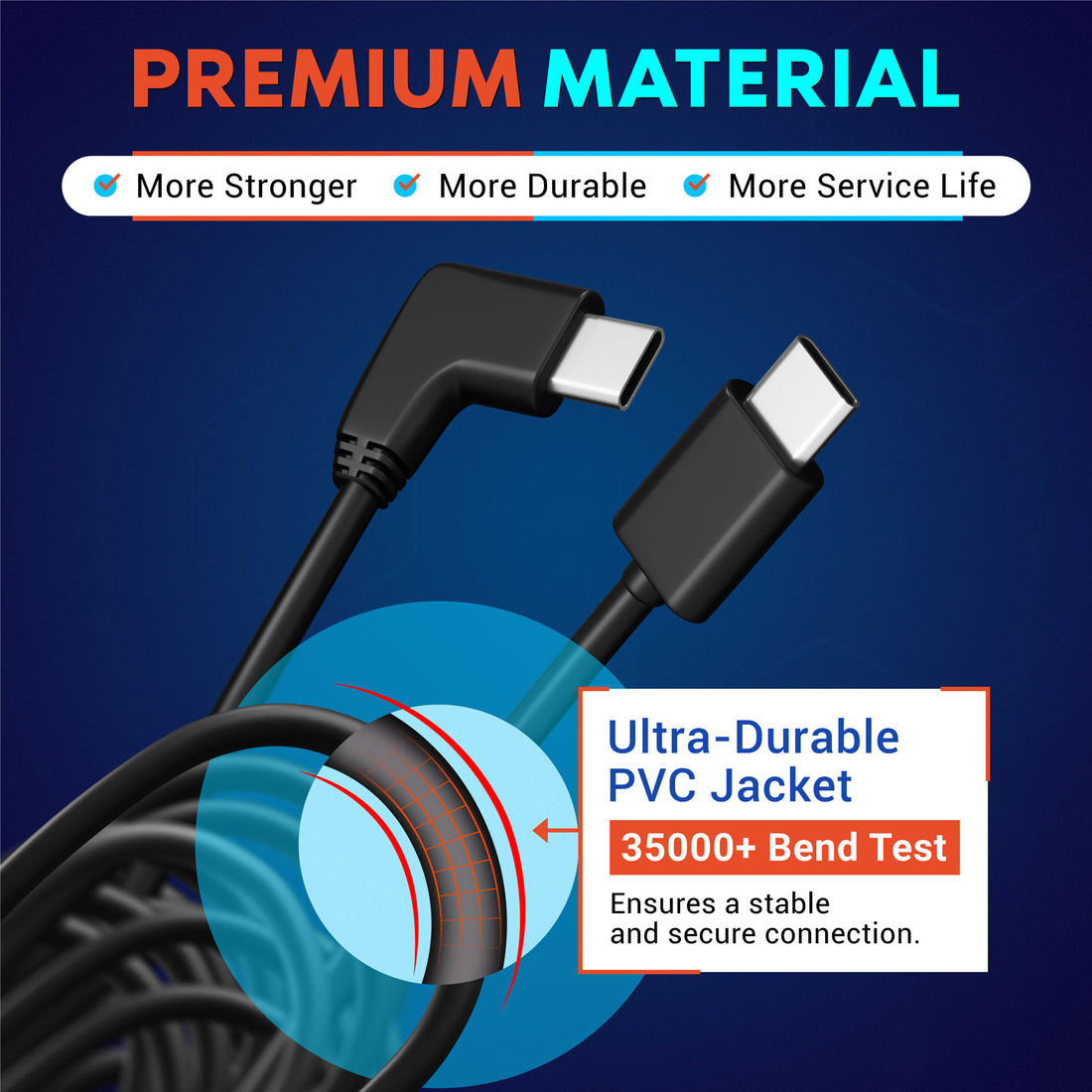 ROVE Ultimate 6M / 19.6FT USB Type-C to Type-C Rear Camera Cable for R