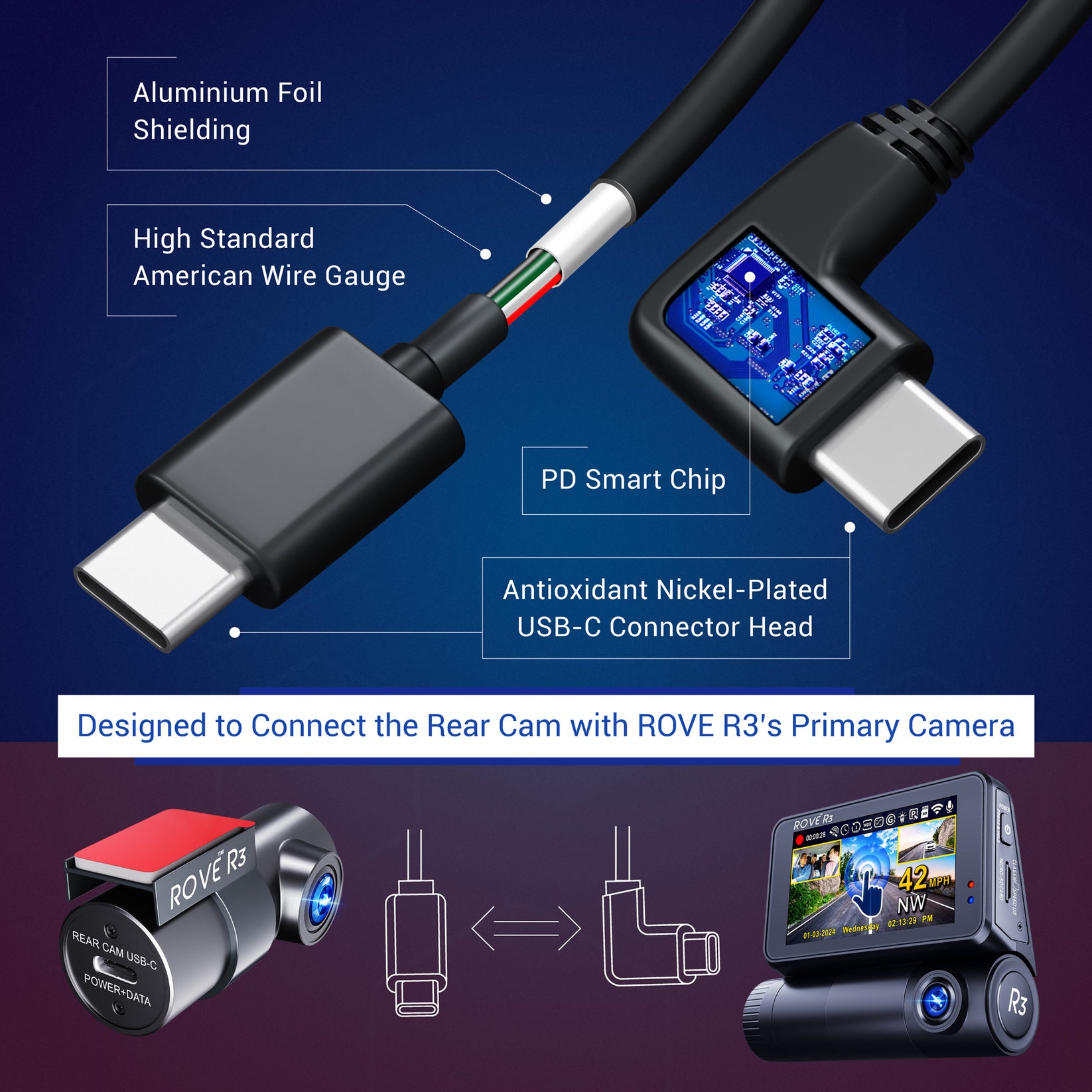 ROVE Ultimate 6M / 19.6FT USB Type-C to Type-C Rear Camera Cable for R