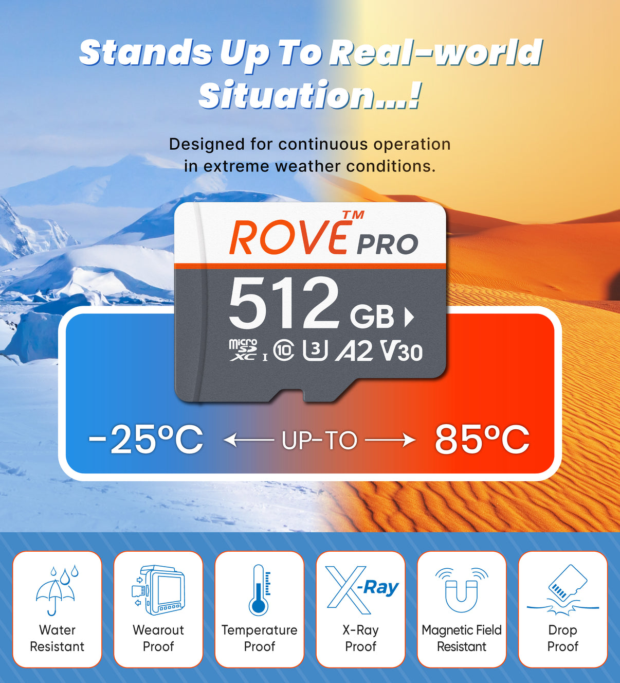 ROVE PRO microSD Card with Full-Size SD Adapter