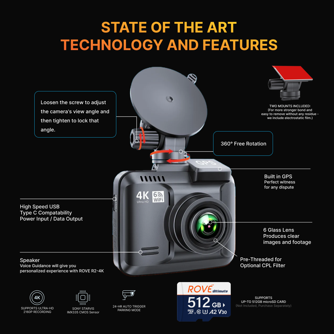 ROVE R2-4K Dash Cam for Cars 2160P Built-In Wi-Fi & GPS, Night Vision ...