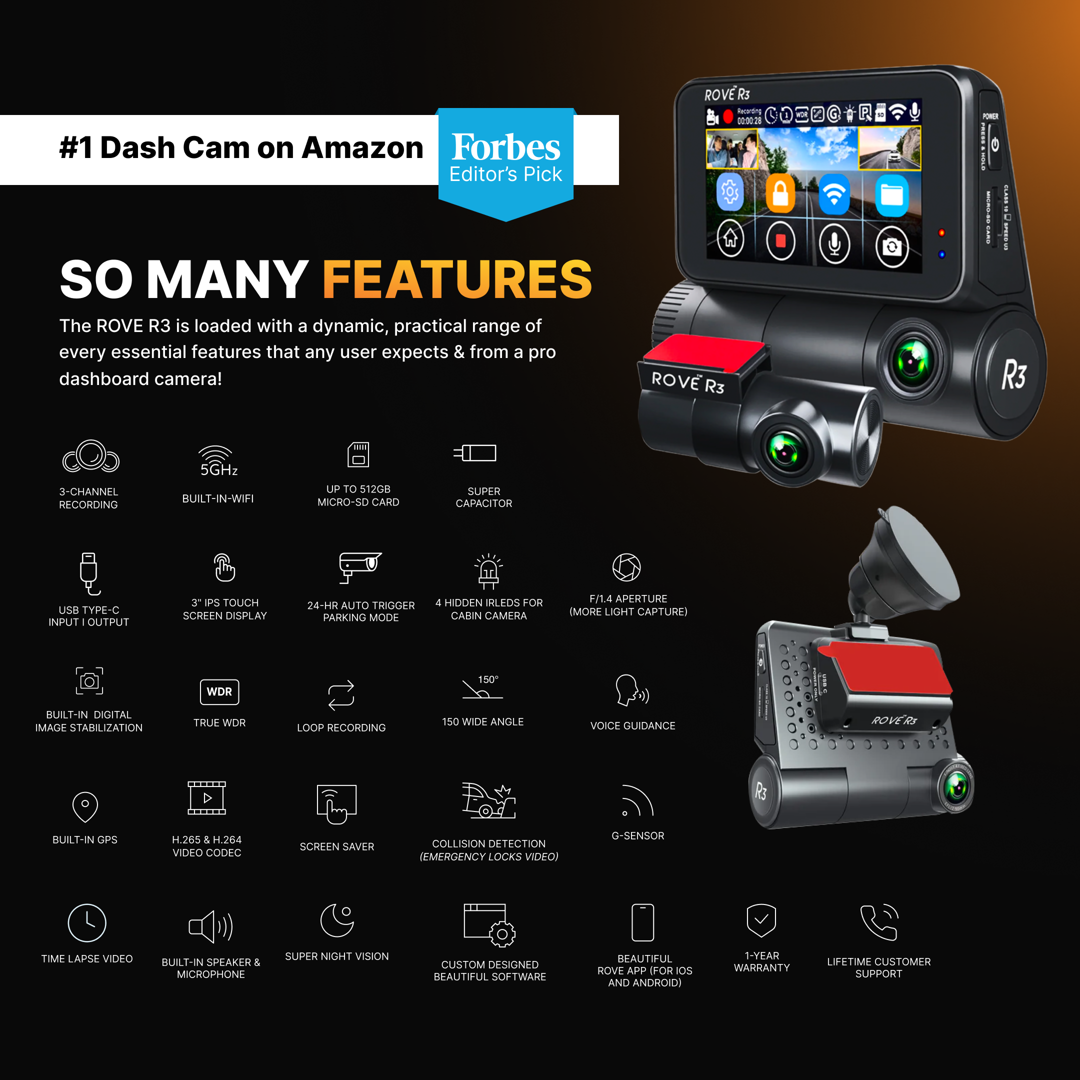 ROVE R3, 3 Channel Touch Screen Dash Cam with Built-in Dual-Band 5GHz