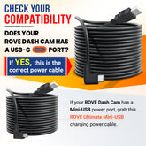 USB Cables and HDMI Cables for Diverse Needs – ROVE