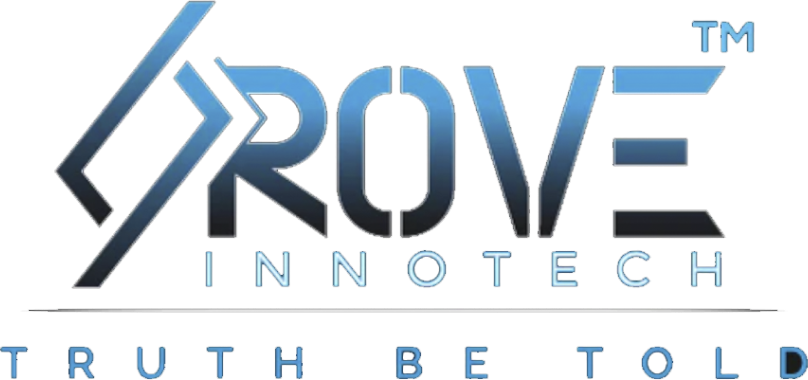 ROVE Dash Cam | About US